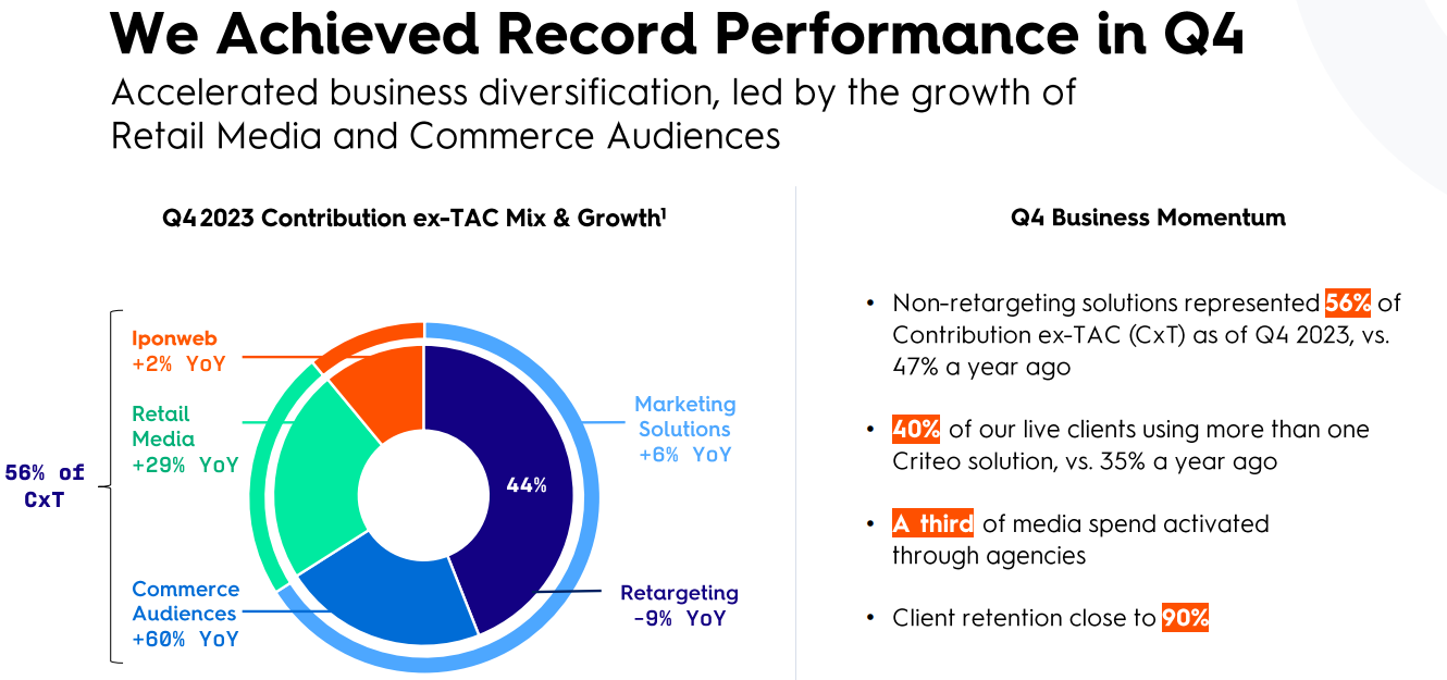 Daily Insight 16/04/2024 | Insight NPA