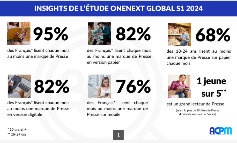 Daily Insight 24/04/2024 | Insight NPA
