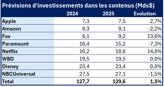 Daily Insight 25/02/2025 | Insight NPA