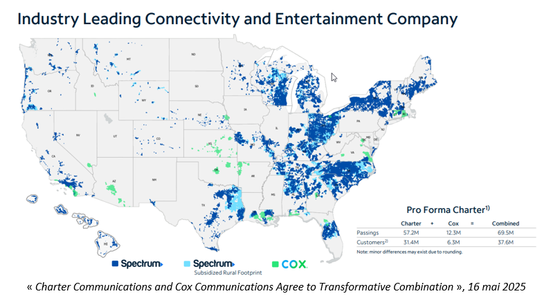 Etats-Unis : fusion à 34,5 Mds$ pour Charter et Cox | Insight NPA